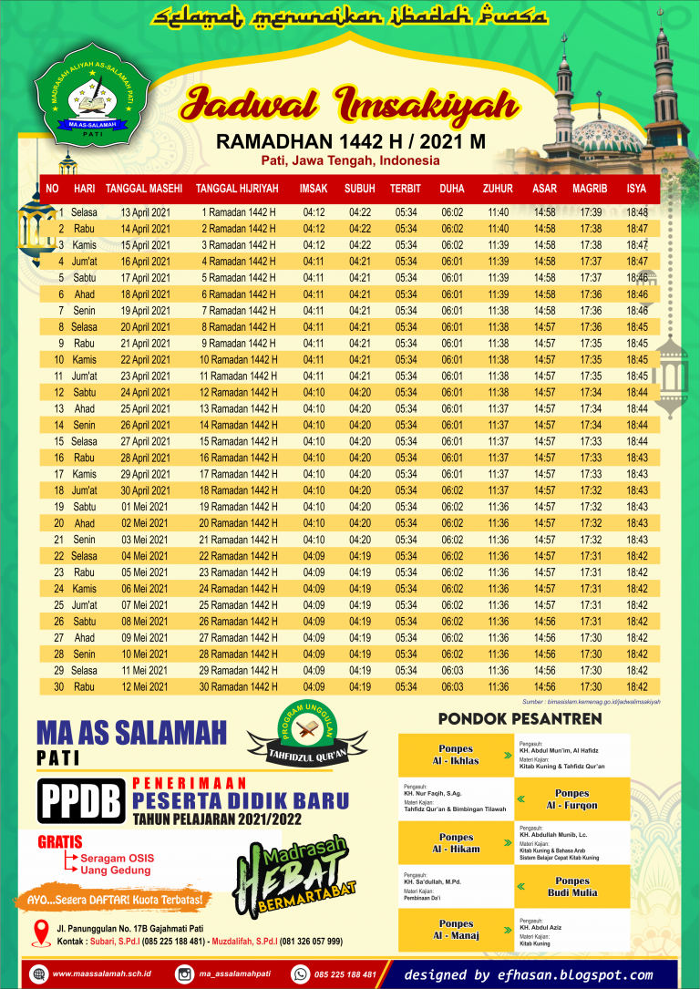 MA Assalamah – Mardrasah Berbasis Al-Qur'an